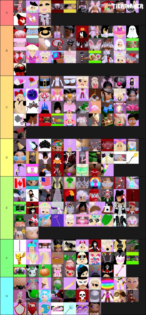 Royal high Tier List (Community Rankings) - TierMaker