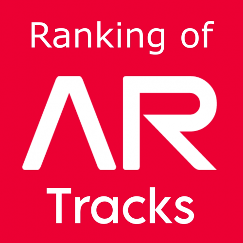 Assoluto Racing's tracks ranking Tier List (Community Rankings) - TierMaker