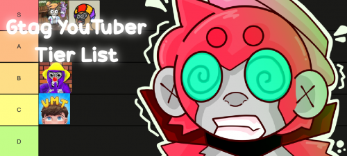 Create a Gorilla Tag YouTuber Tier List - TierMaker