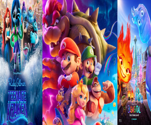 Create a Movies Animated 2023 Tier List - TierMaker