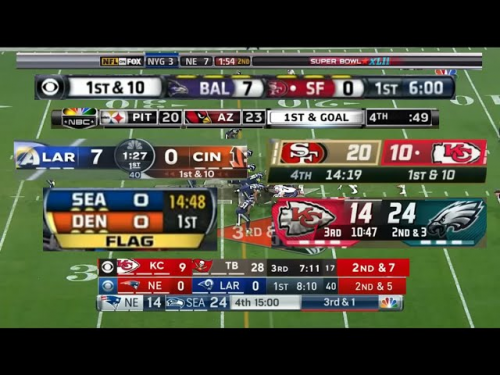 Create a NFL Super Bowl TV Scoreboards from 2000-2025 Tier List - TierMaker