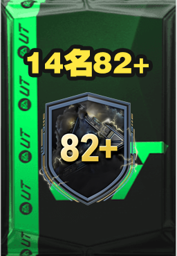 SBC Tier List (Community Rankings) - TierMaker