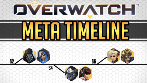 Create a Overwatch Meta Tier List - TierMaker
