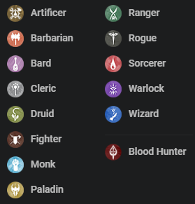 D&D class power Tier List (Community Rankings) - TierMaker