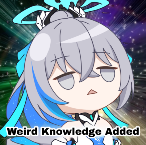 Create a "Waifu" Tier List - TierMaker