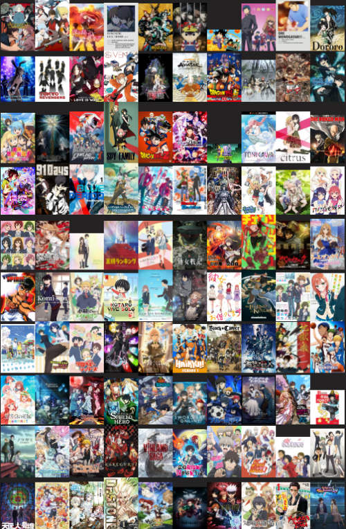 Create a MEJORES ANIMES 100+ Tier List - TierMaker