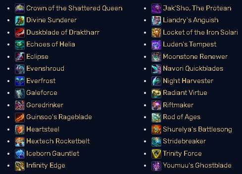 Create a Mythic item ranking prior to removal Tier List - TierMaker