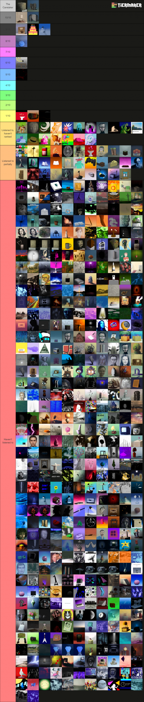 Create a Caretaker Fan Project 4 Tier List - TierMaker