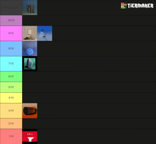 Create A Caretaker Fan Projects Tier List Tiermaker