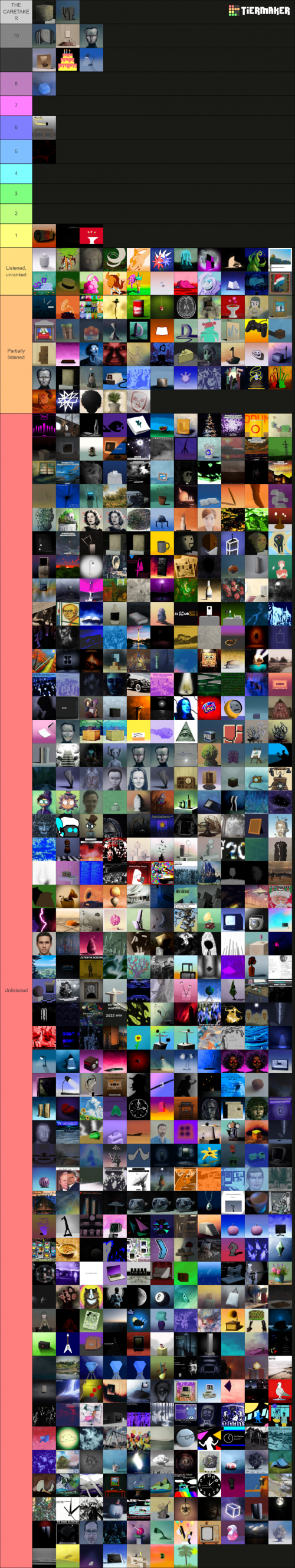 Caretaker Fan Projects 6 Tier List (Community Rankings) - TierMaker