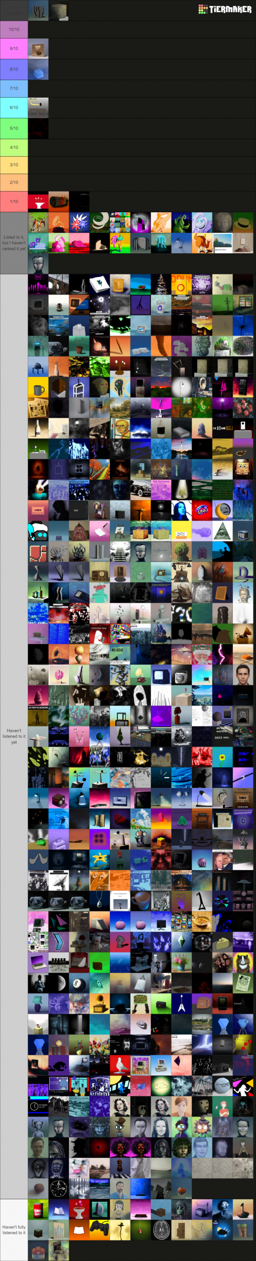 The Caretaker Fan Project 2 Tier List (Community Rankings) - TierMaker