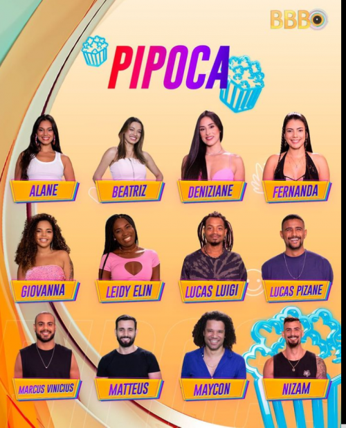 BBB 24 Tier List (Community Rankings) - TierMaker