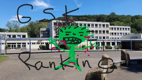 Wer würde eine Zombie Apocalypse überleben? (Q1 GSK) Tier List ...