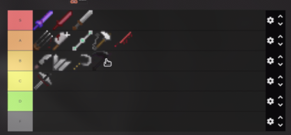 Risky Rumble Weapons Tier List (Community Rankings) - TierMaker