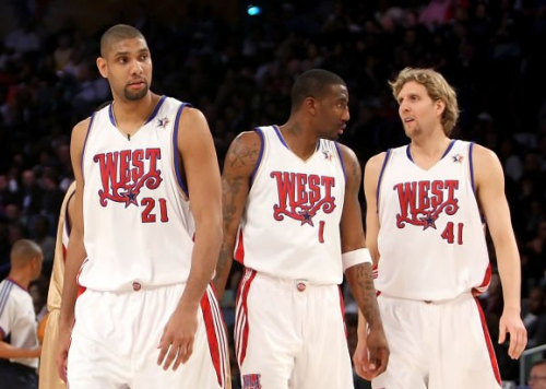 Create a Best NBA Power Forwards All Time Tier List - TierMaker