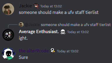 UFV Staff. Tier List (Community Rankings) - TierMaker