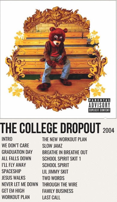 Create a The College Dropout Tier List - TierMaker