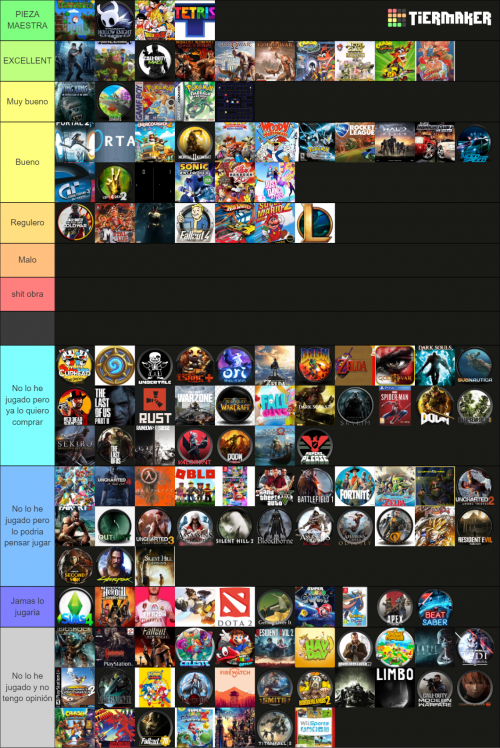 Tier of the videogames Tier List (Community Rankings) - TierMaker