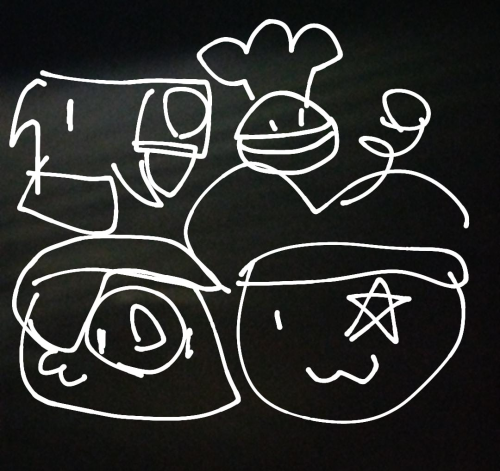 Create a dizzy dummies carambas Tier List - TierMaker