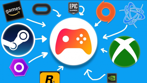 Create a PC Game Launcher Tier List - TierMaker