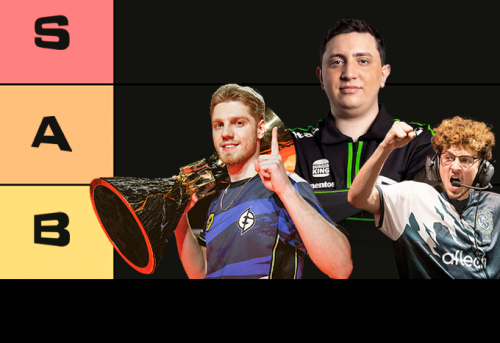 Valorant - America teams Tier List (Community Rankings) - TierMaker