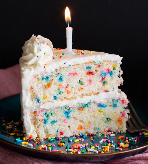 Cake Tier List (Community Rankings) - TierMaker