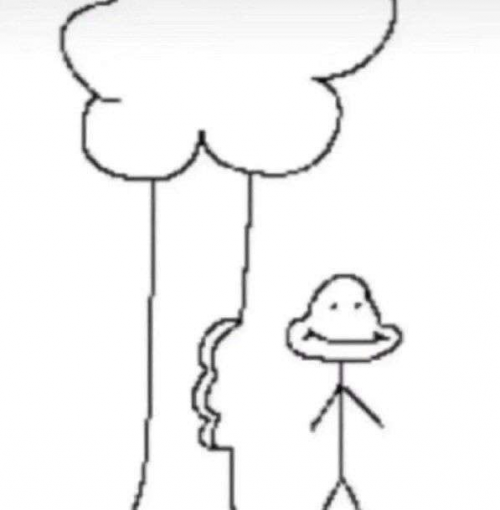 Cringe Tier List Community Rankings Tiermaker