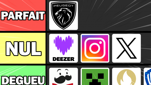 Create a Les Changements de logos Tier List - TierMaker