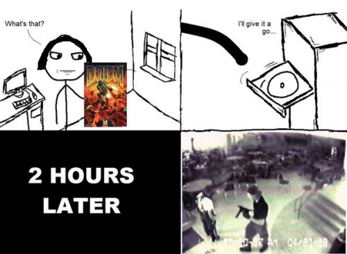 Create a Mass Shooter Tierlist Tier List - TierMaker