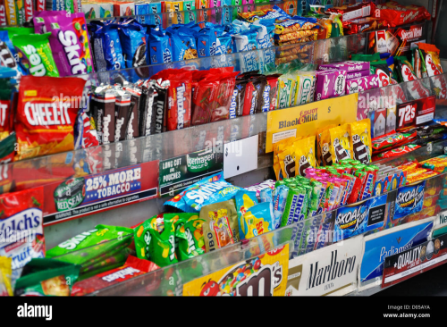 Create a Dulces de fiesta Tier List - TierMaker