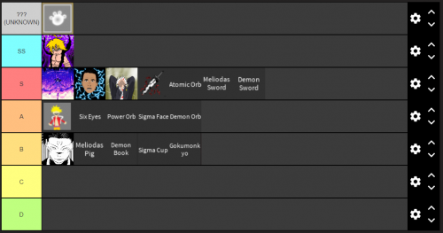 Verse Piece Tier List (Community Rankings) - TierMaker