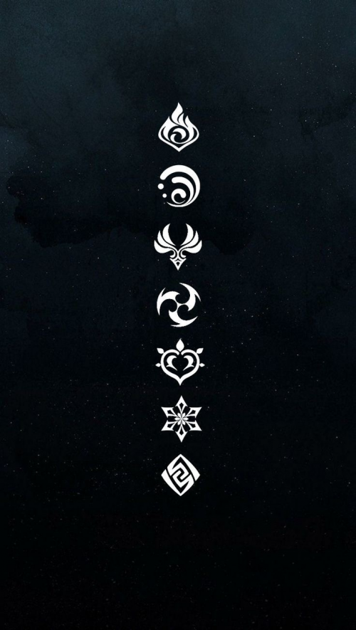 Create a Genshin rerun possibilities/ speculations Tier List - TierMaker