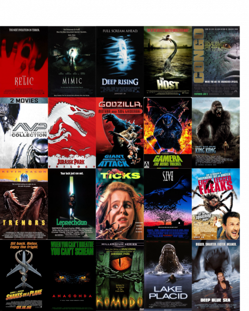 Create a Creature Features/Monster Movies Tier List - TierMaker