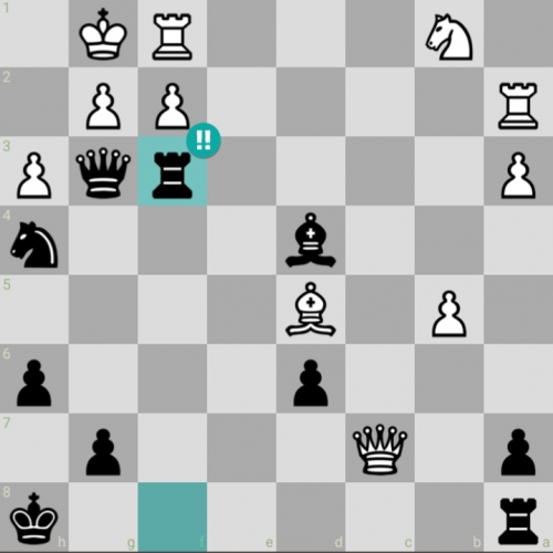 Create a Chess squares Tier List - TierMaker