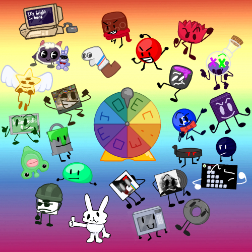 Create a Joec WOW Tier List - TierMaker