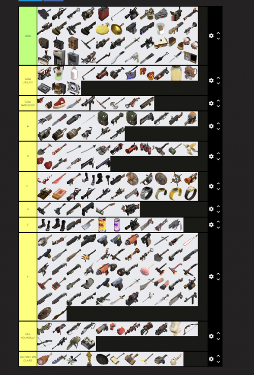 Create A Tf2 Mvm Tier List Tiermaker
