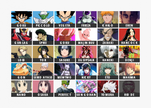 Anime Clash: Infinite Fighters Tier List (Community Rankings) - TierMaker