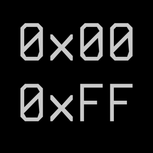 Create a all the bytes Tier List - TierMaker