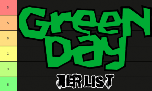 Create a Green Day Albums Tier List - TierMaker