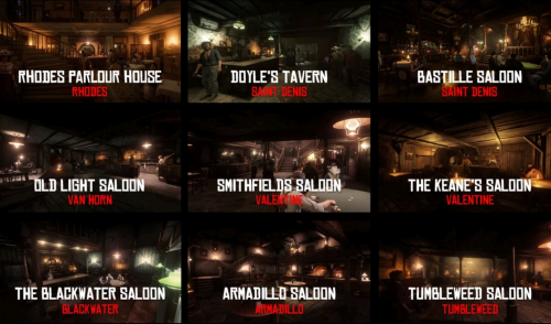 Create a Red Dead Redemption 2 Saloons Tier List - TierMaker