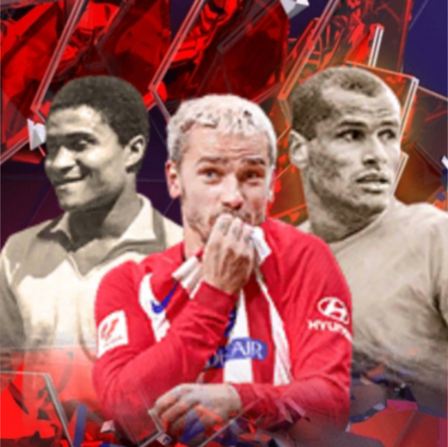 Create a FC Mobile 87+ CF Tier List - TierMaker