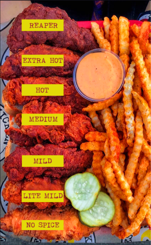 Dave's Hot Chicken Tier List (Community Rankings) - TierMaker