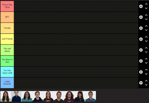 Eston Student 2024-2025 Tier List (Community Rankings) - TierMaker