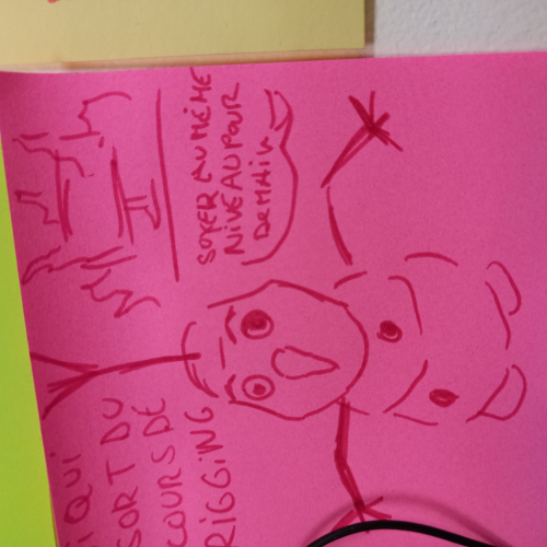 post it Tier List (Community Rankings) - TierMaker