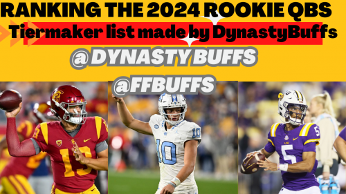 Create a Ranking The 2024 Rookie QB's Tier List - TierMaker