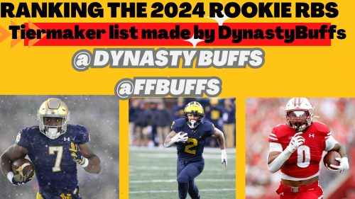 Create a Ranking the 2024 Rookie Running Backs Tier List - TierMaker