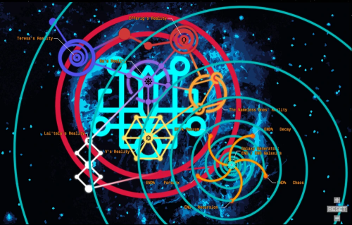 Antimatter Dimensions Celestials Tier List (Community Rankings) - TierMaker