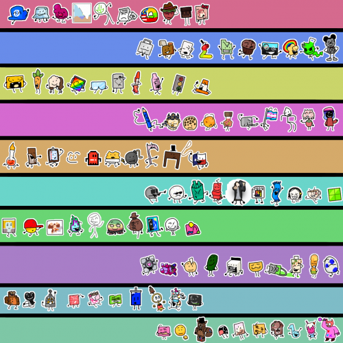 Object Ultimate Battle Oub Tier List Community Rankings Tiermaker