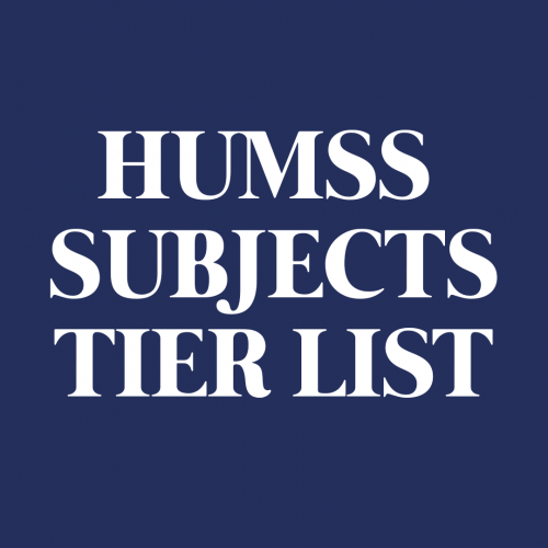 Create a HUMSS SUBJECTS Tier List - TierMaker