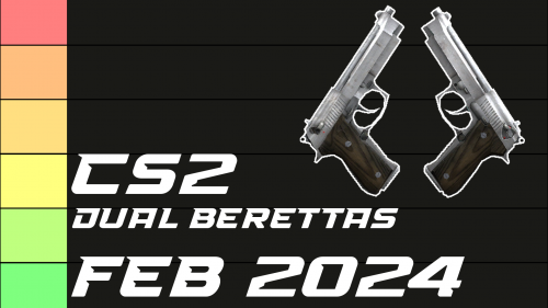 Create a Counter-Strike 2 (CS2): All Dual Berettas Skins (Feb 2024) Tier List - TierMaker